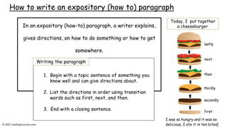 How to Introduce Kids to Expository Writing - explains something or ...
