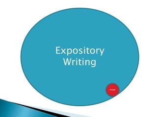 Expository writing demo | PPTX