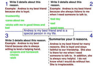 Expository Writing Lesson | PPT