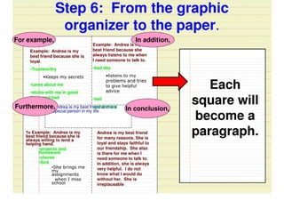 Expository Writing Lesson | PPT
