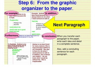 Expository Writing Lesson | PDF