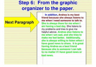Expository Writing Lesson | PDF