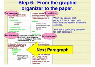 Expository Writing Lesson | PPT