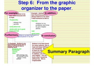 Expository Writing Lesson | PPT