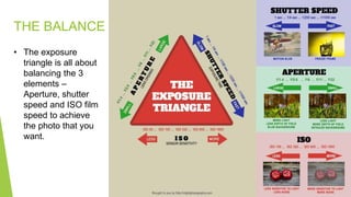 Exposure Triangle | PDF