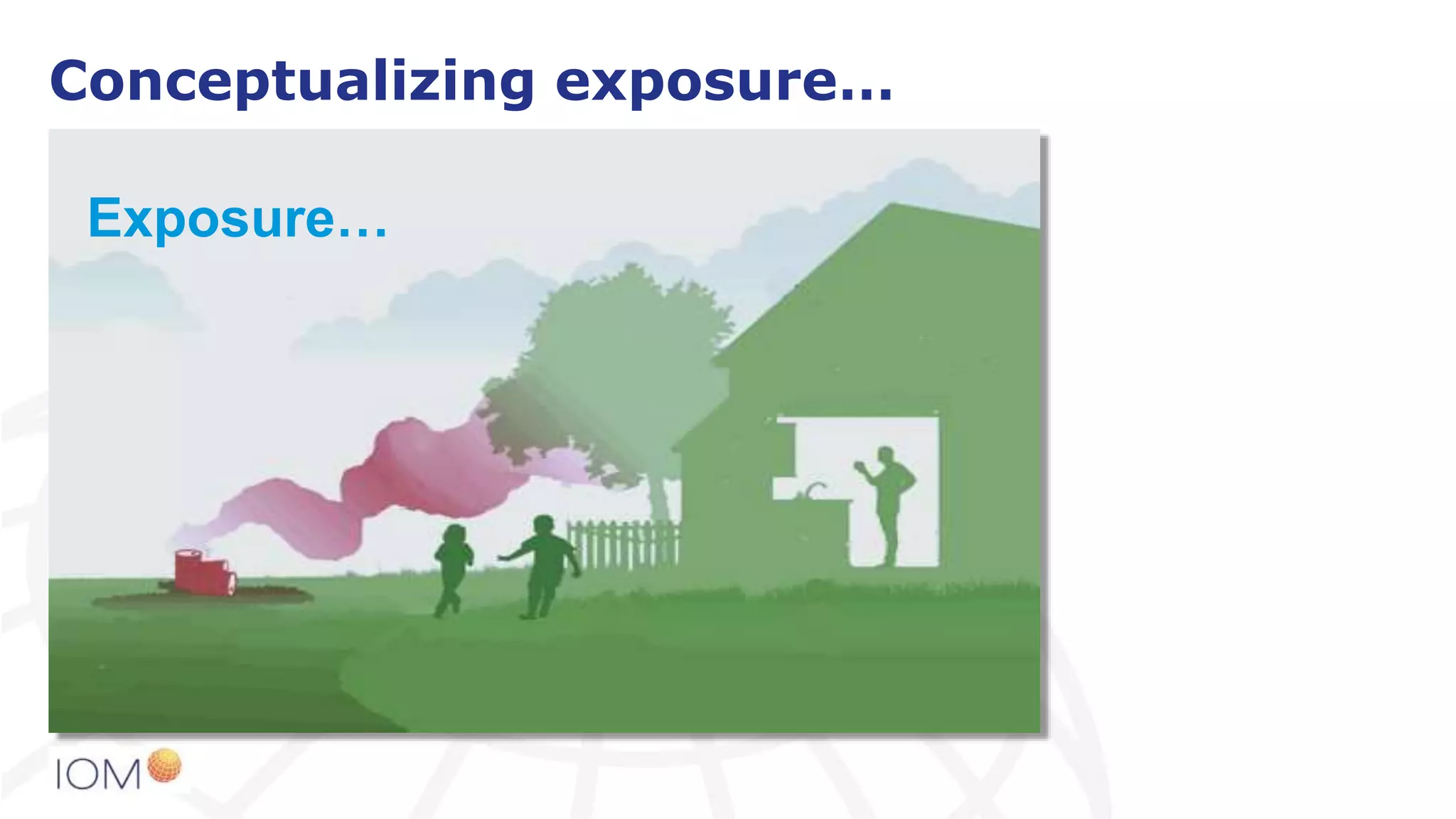 Exposure assessment for occupational epidemiology part 1 | PPTX