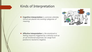 Cognitive Interpretation Examples – GKAAJE