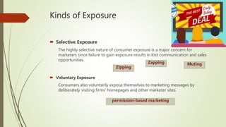 Exposure, Attention and Interpretation -Consumer Behavior | PPTX