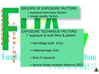 Exposure Charts on Quality Assurance and Quality Control | PPTX