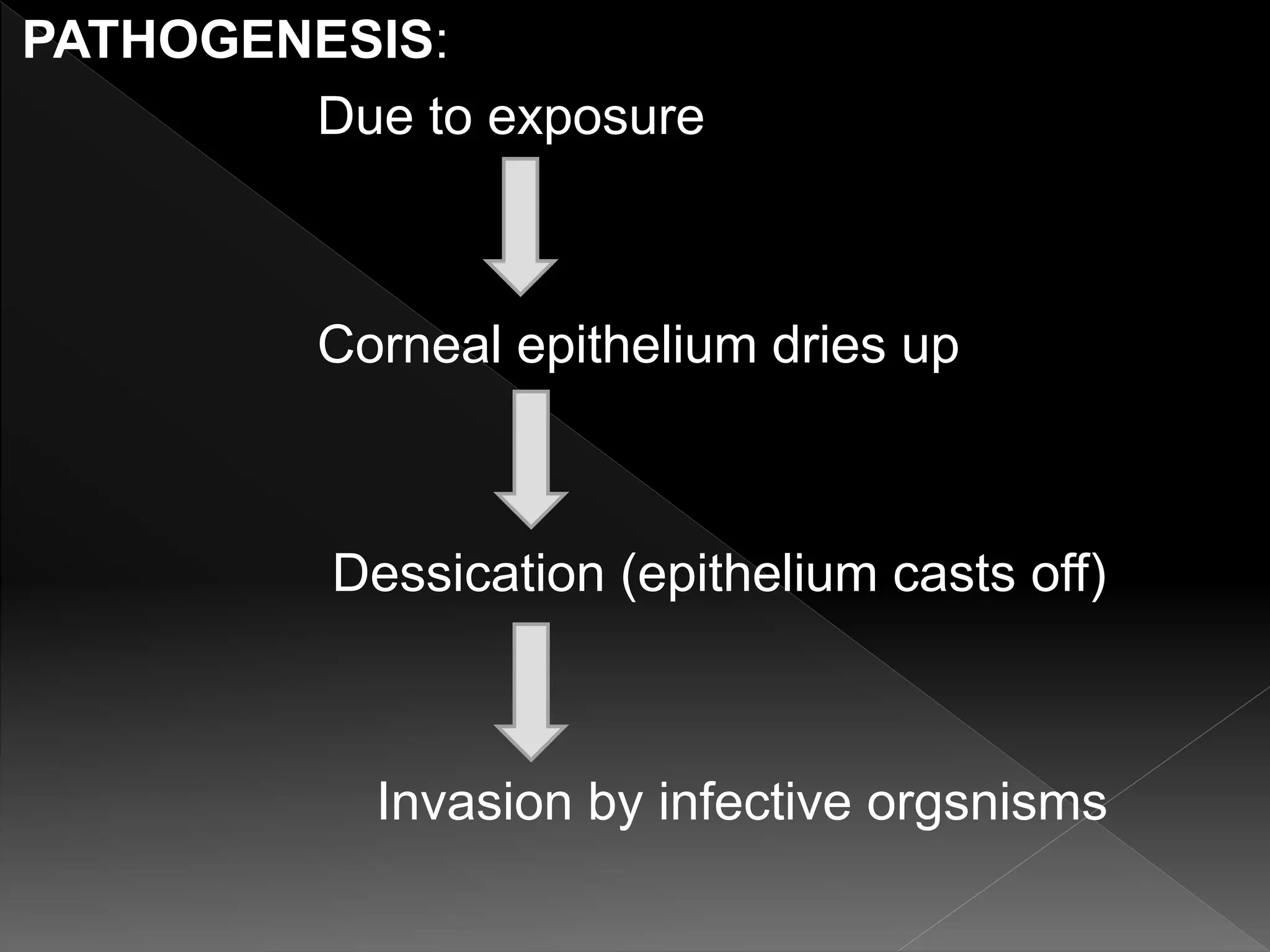 Exposure keratopathy | PPTX