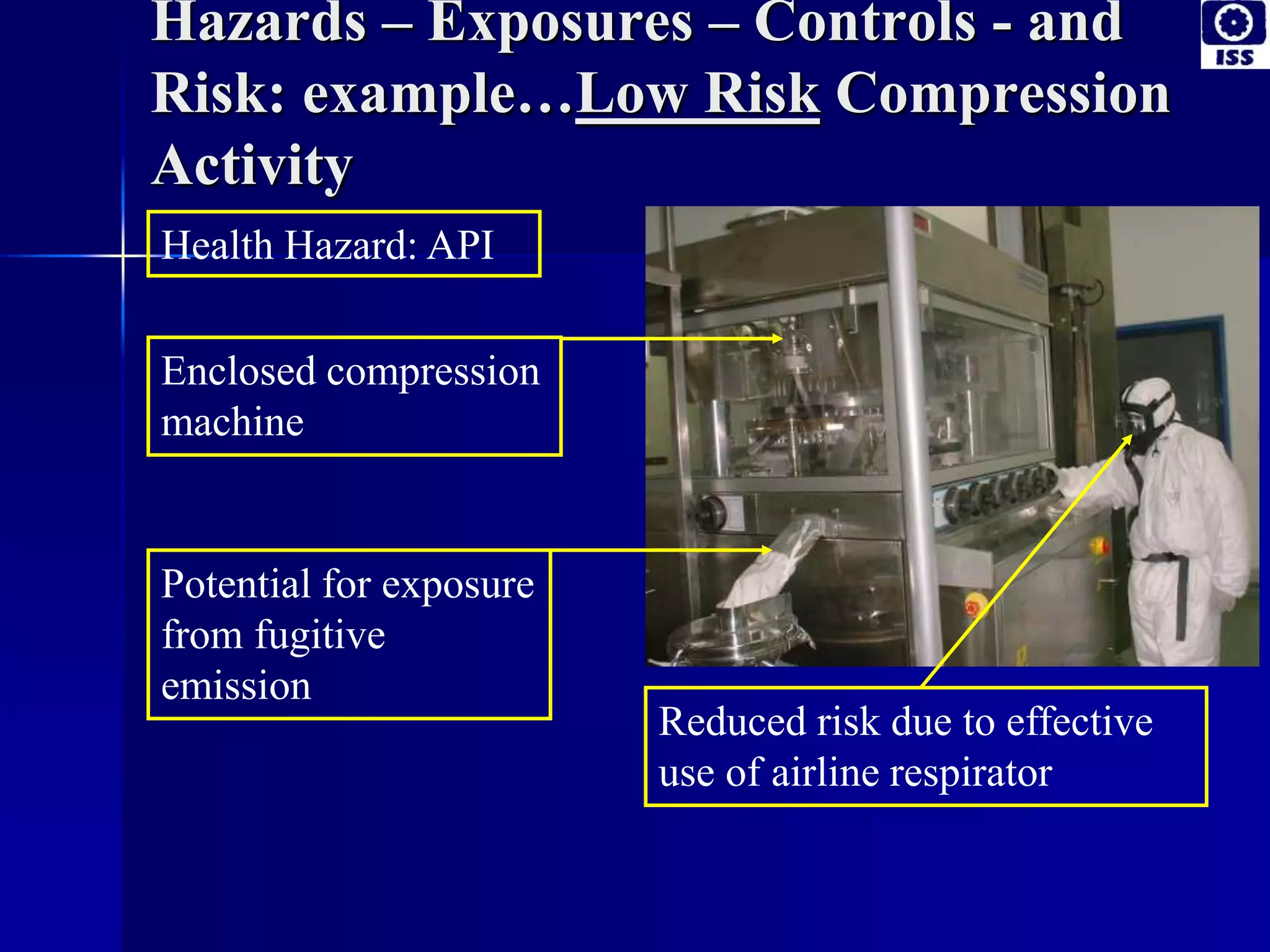 Exposure Risk Assessment Challenges By Maharshi Mehta, ISS In AIHA 2013 ...