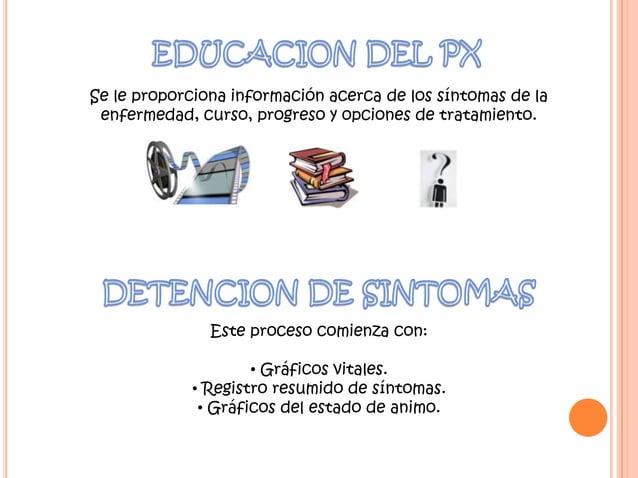 Expo tab y fobias | PPT