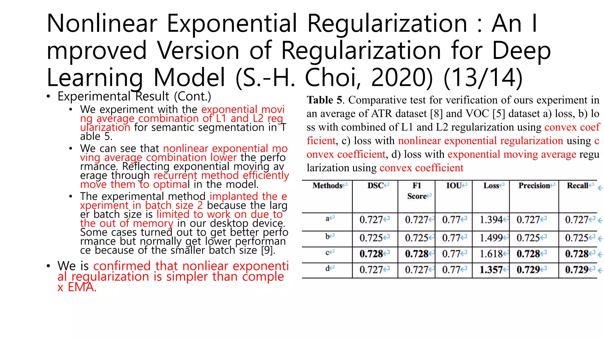 Nonlinear Exponential Regularization : An Improved Version of Regularization for Deep Learning ...