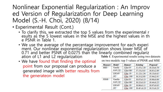 Nonlinear Exponential Regularization : An Improved Version of Regularization for Deep Learning ...