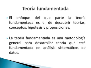 TEORÍA FUNDAMENTADA | PPTX