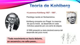Teorias kohlberg & Eric Erikson | PDF