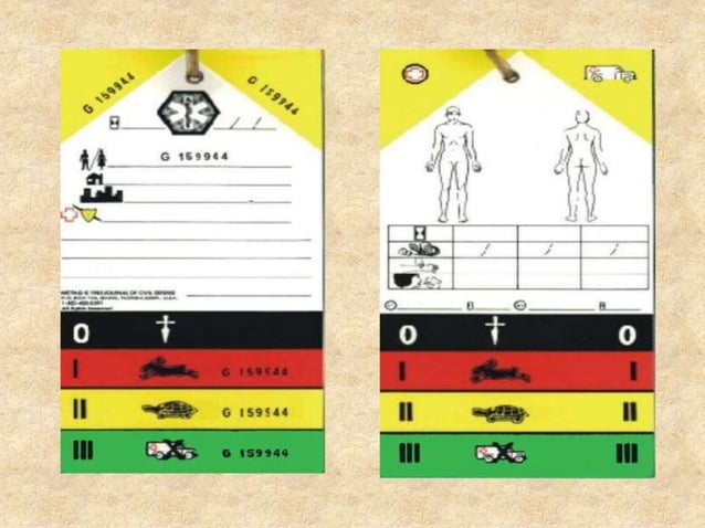 triage prehospitalario | PPTX | First Aid | Injuries
