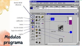 EXPO U4Expo Unidad 4 simuladores ProModel arena | PDF