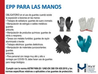 EXPO USO Y MANEJO DE EPPS_Actualizada.ppt