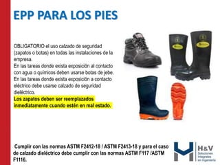 EXPO USO Y MANEJO DE EPPS_Actualizada.ppt