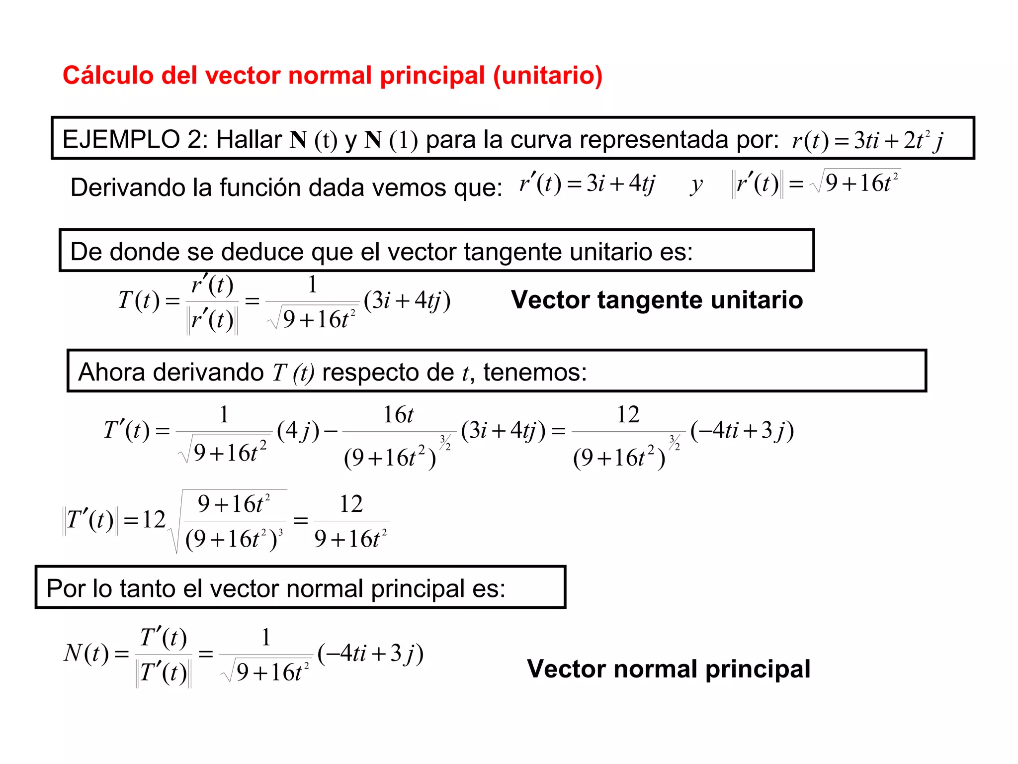 VECTOR TANGENTE NORMAL Y BINORMAL | PPT