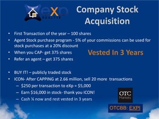 Exp Realty Explained | PPTX