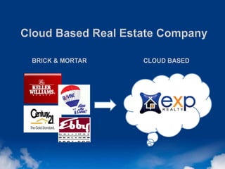Exp Realty Explained | PPTX