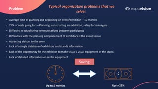Expovision - digitization of event and exhibition industry | PPT