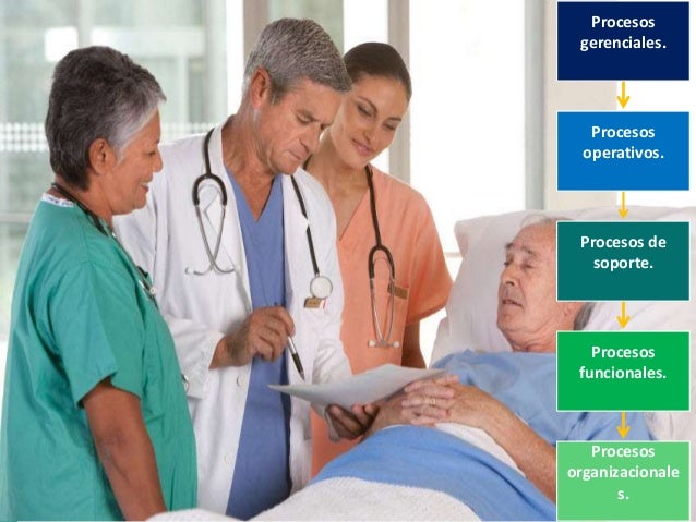 ADMINISTRACION EN LOS SERVICIOS DE ENFERMERIA