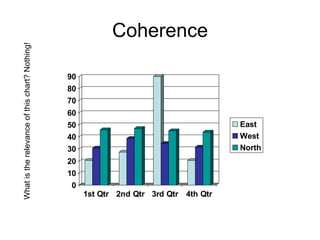 Expp 02 rubbish_presentation | PPT