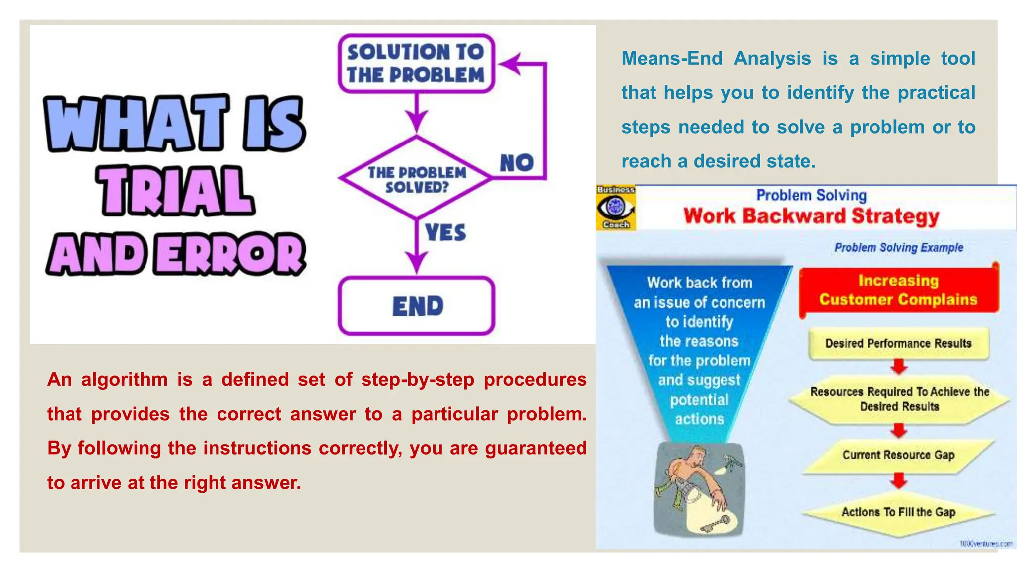 cognitions in problem solving strategies | PPTX