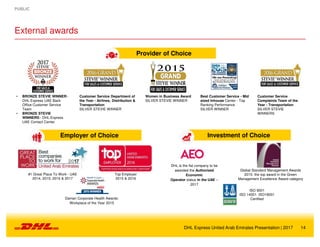 DHL EXPRESS UAE_EXCELLENCE SIMPLY DELIVERED | PDF