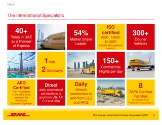 DHL EXPRESS UAE_EXCELLENCE SIMPLY DELIVERED | PDF