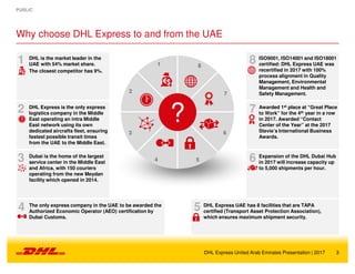 DHL EXPRESS UAE_EXCELLENCE SIMPLY DELIVERED | PDF
