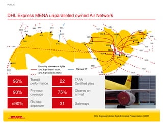 DHL EXPRESS UAE_EXCELLENCE SIMPLY DELIVERED | PDF