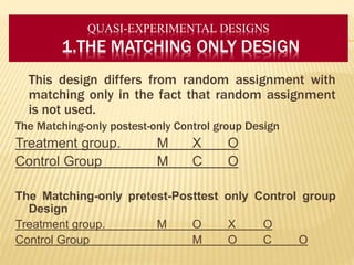 Experimental research designs. ltst.ppt. | PPTX