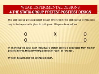 Experimental research designs. ltst.ppt. | PPTX