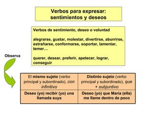Expresar sentimientos | PPT