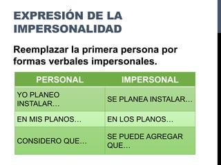 Expresión de la impersonalidad 702 | PPTX