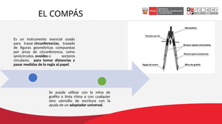 Técnicas de Dibujo con Instrumentos - El Compás | PPTX