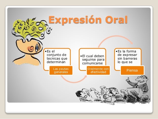 Expresión oral y escrita