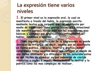 Expresión oral y escrita (1) | PPTX