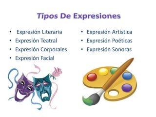 Resumen De Expresión oral y escrita | PPTX