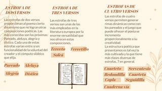 Expresión Poética | PPTX