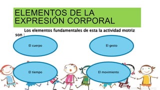 Expresion corporal viviana collaguazo | PPTX