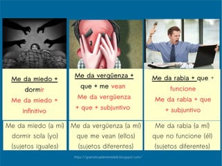 Expresion de sentimientos | PDF