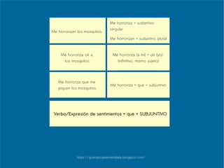 Expresion de sentimientos | PDF