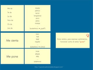 Expresion de sentimientos | PDF