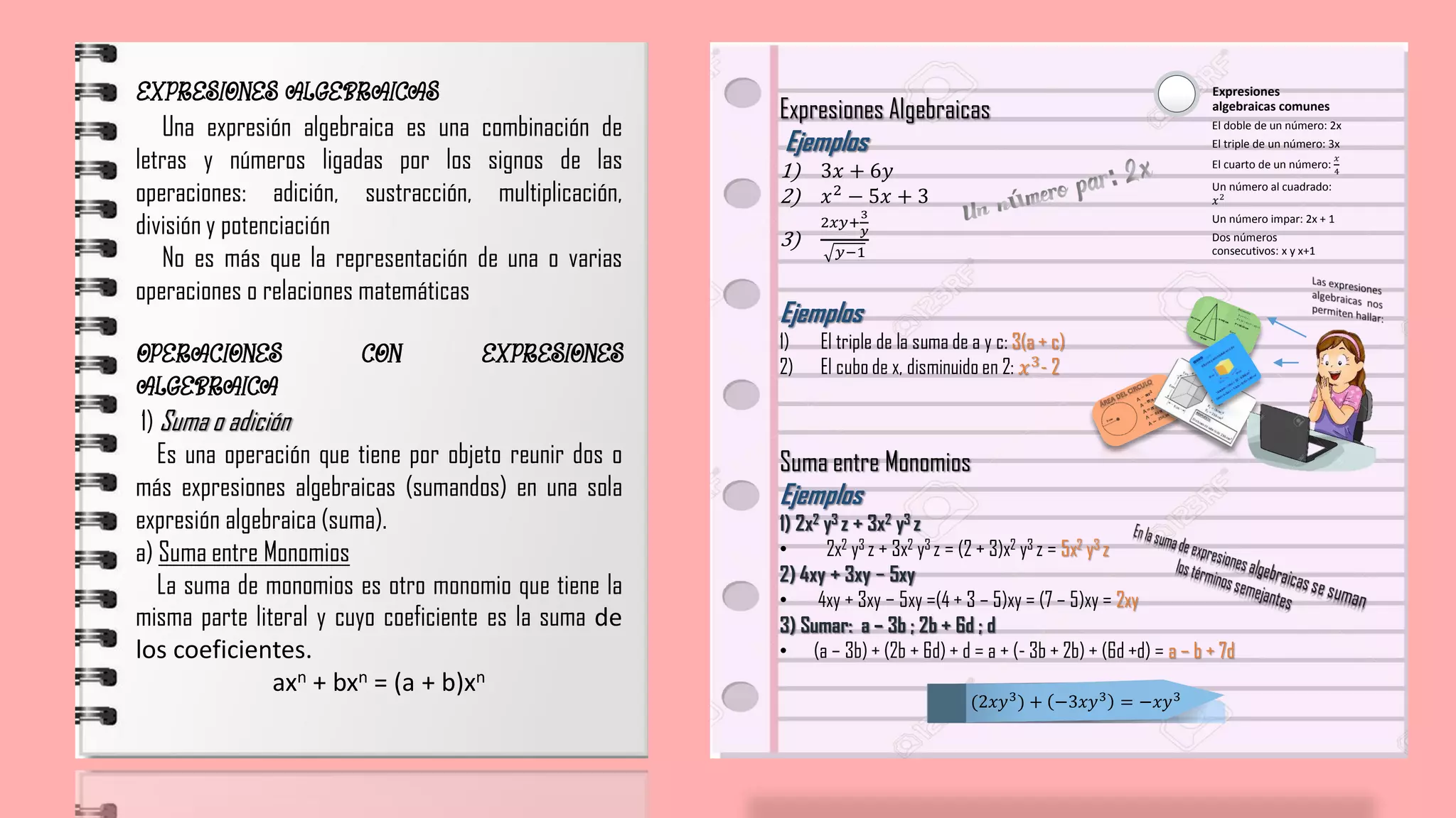 Expresiones algebraicas. | PDF