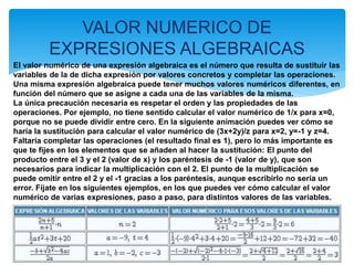 Expresiones Algebraicas.pptx